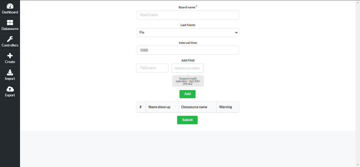 Getting Started | Dashboard